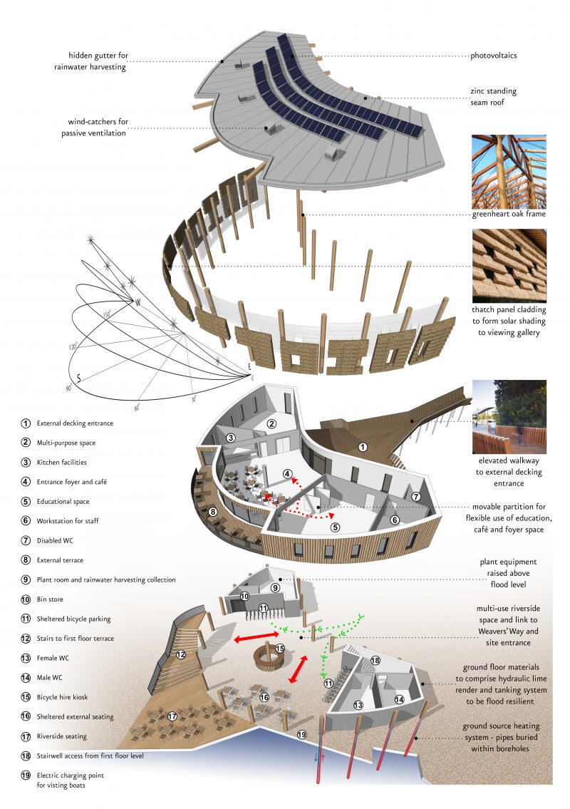 Acle Bridge Design Competition - Paul Robinson Partnership